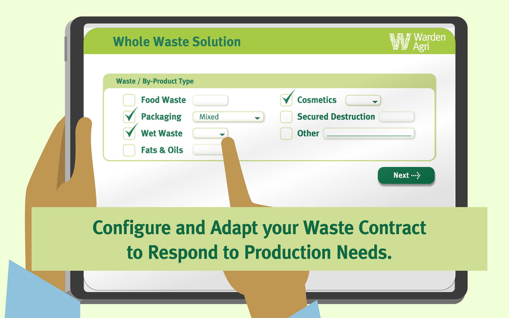 Whole Waste Solution - WardenAgri